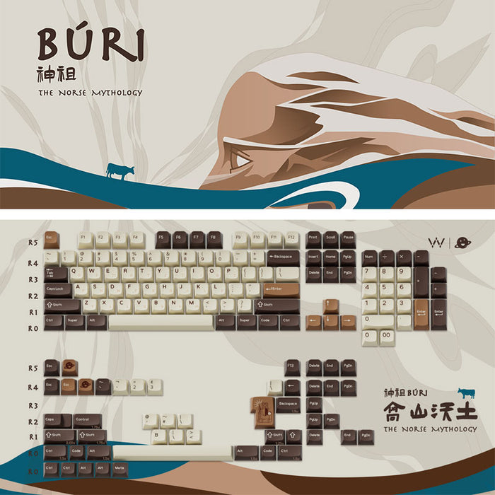 WPJ BURI WDA Profile Full Keycap Set | Custom Keyboards