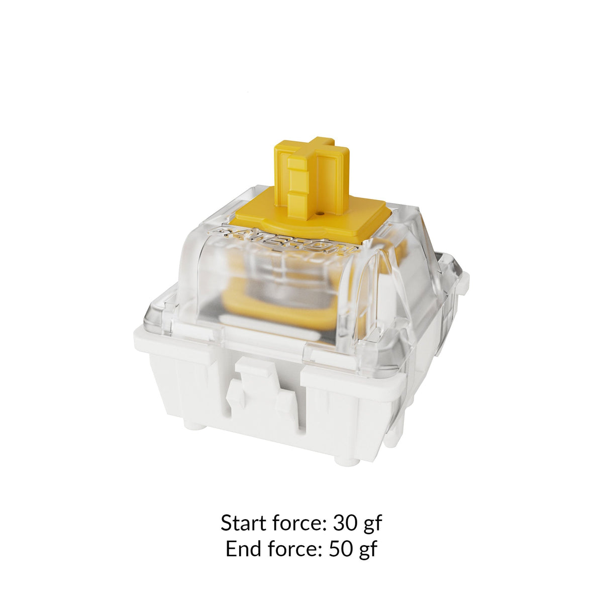Gateron Double-Rail Magnetic Switch | Shop at EZPC Now