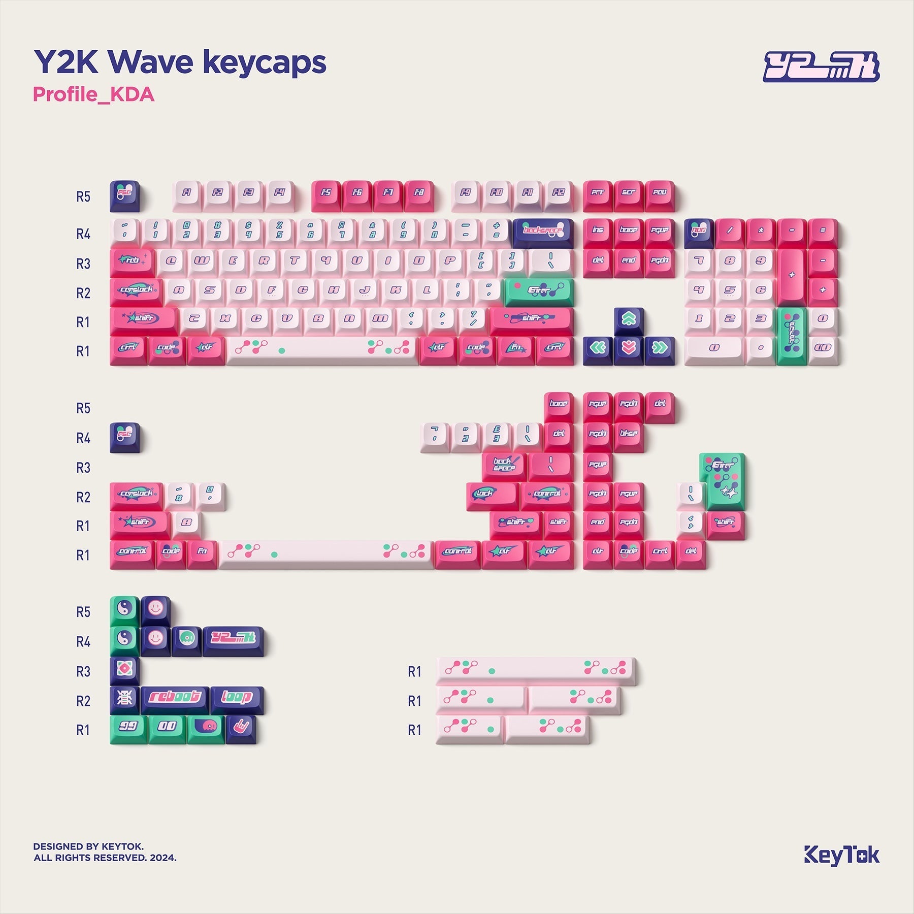 NuPhy x Keytok KDA Y2K Keycaps | Limited Edition | EZPC